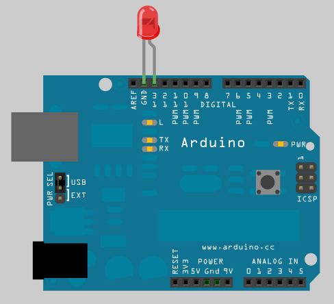 Cooper Maa: Arduino 筆記 - Lab1 Blinking a LED